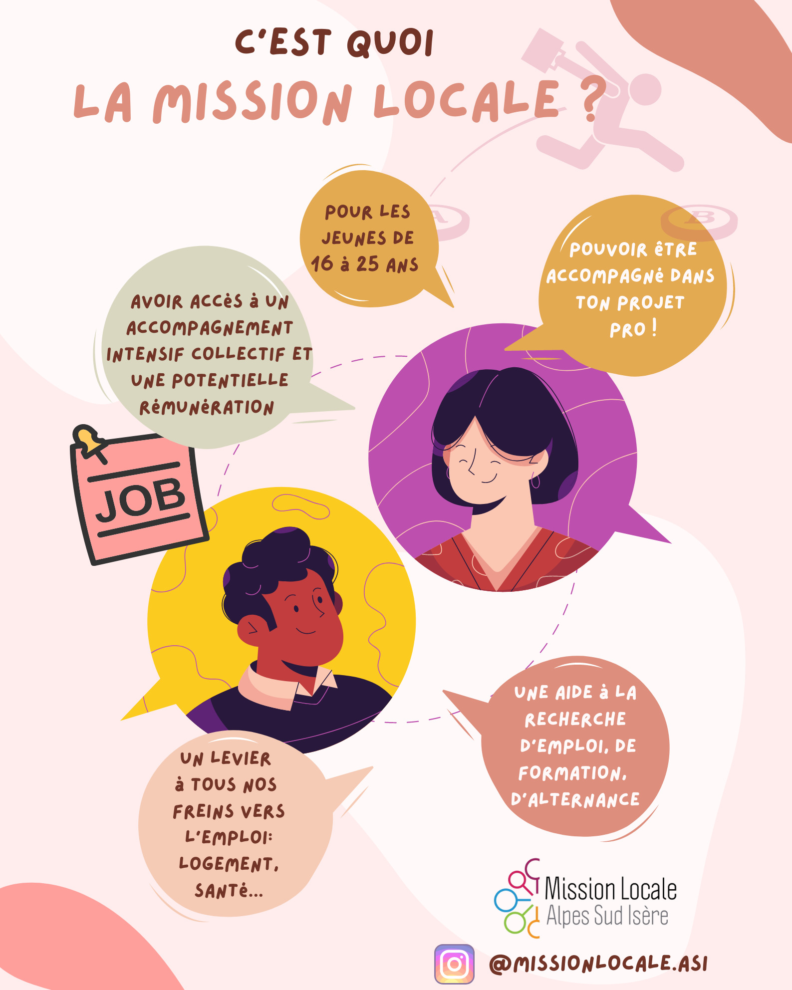 Mission locale | Mairie de Saint-Pierre-de-Mesage